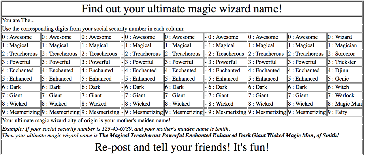 Super Villain Name Generator